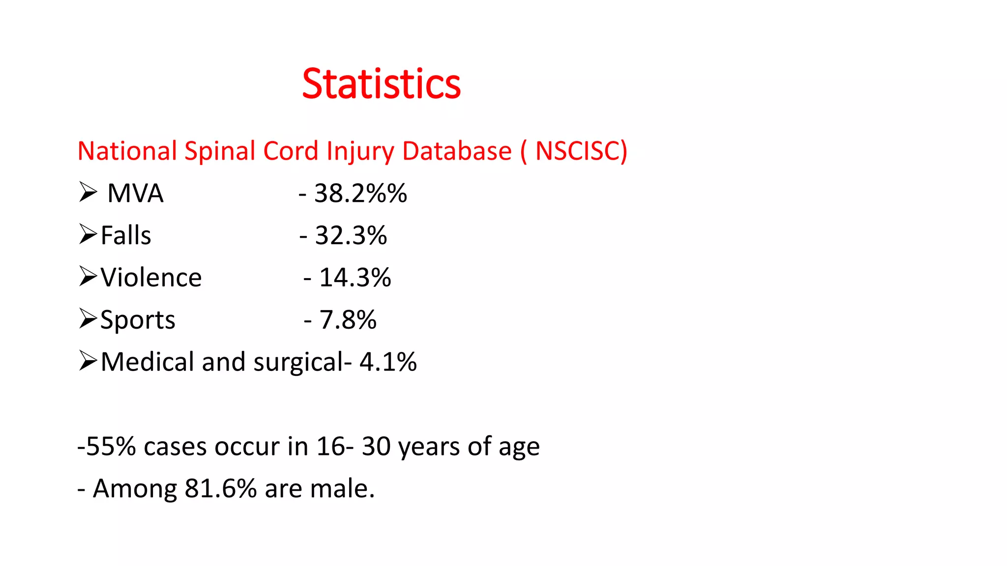 Spinal cord disorders.pptx