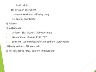 transdermal drug delivery system | PPTX