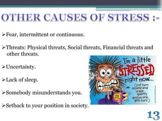 Stress Management (causes of stress n how to manage them) by Sukant ...