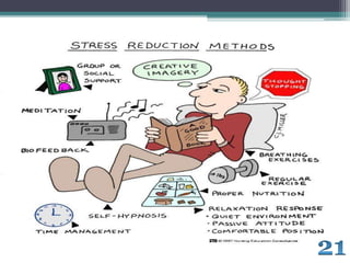 Stress Management (causes of stress n how to manage them) by Sukant ...