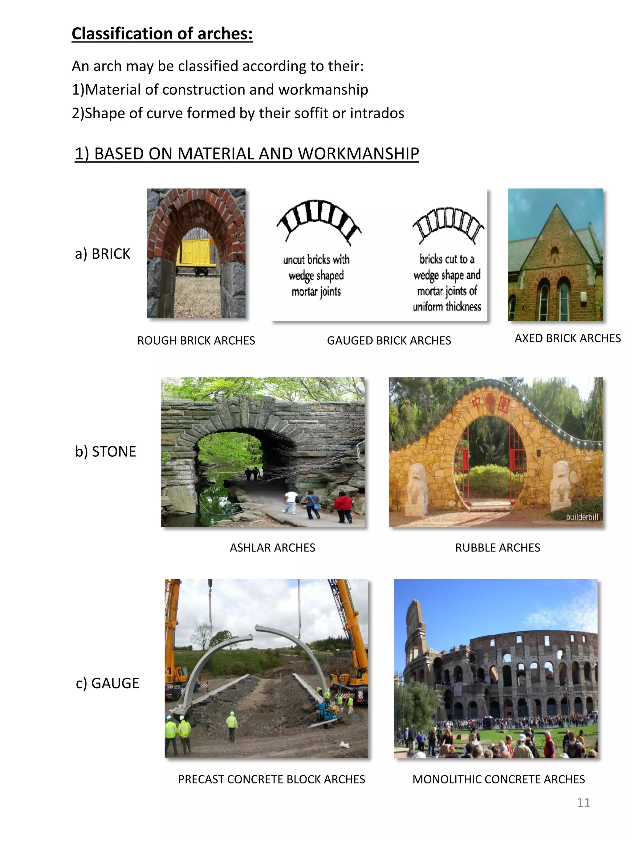 Form active structure system (1) | PDF