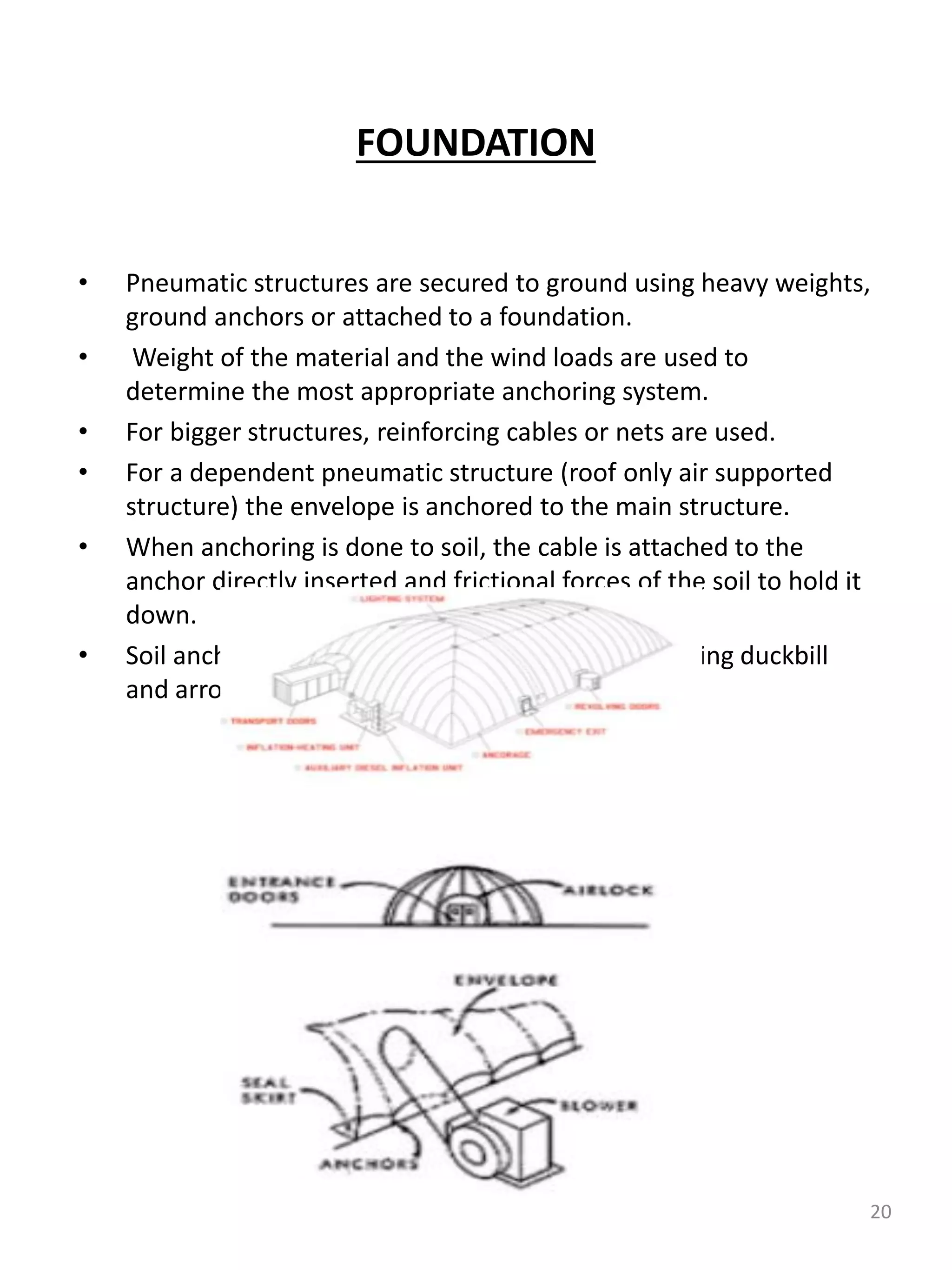 Form active structure system (1) | PDF