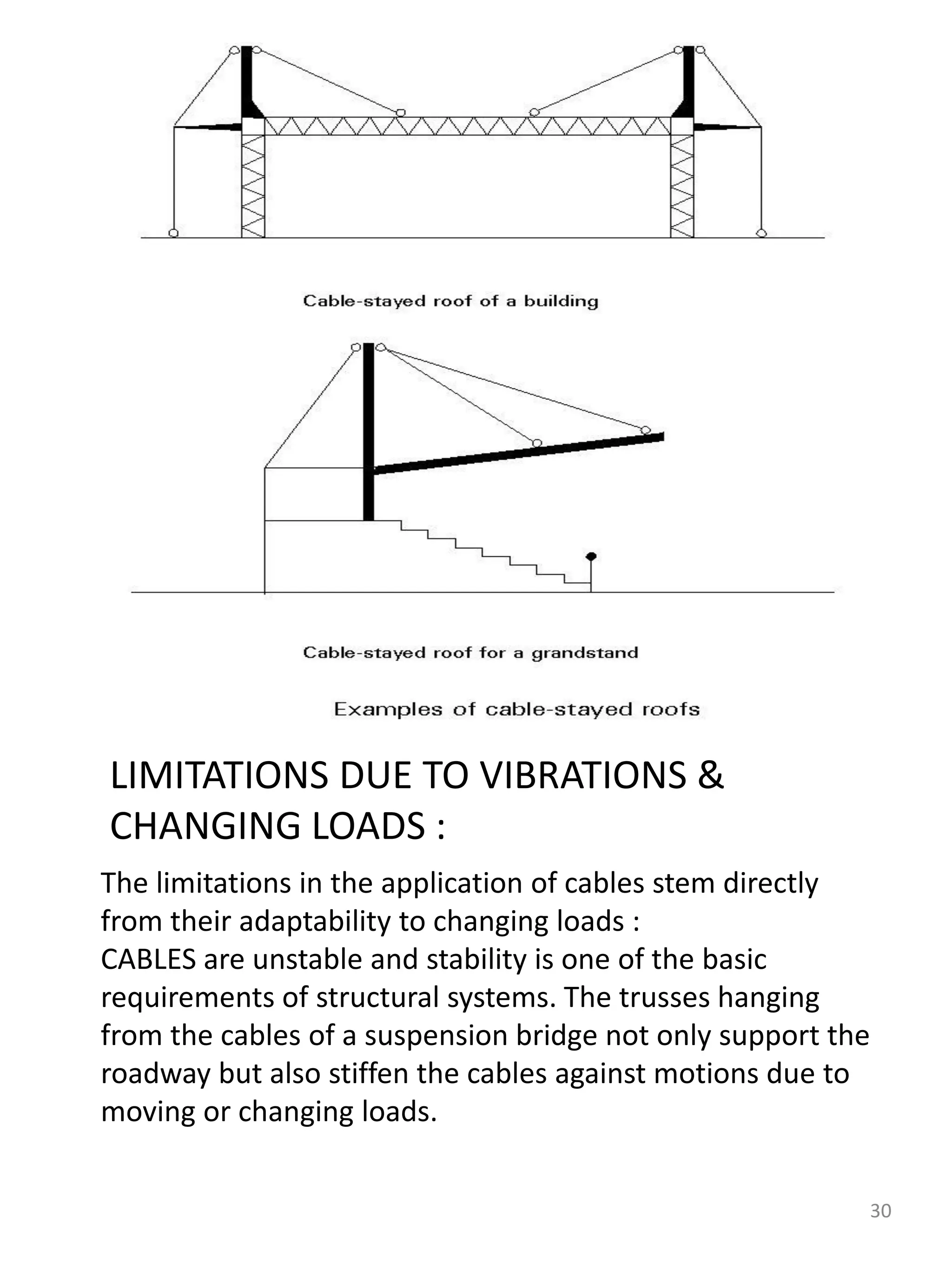 Form active structure system (1) | PDF