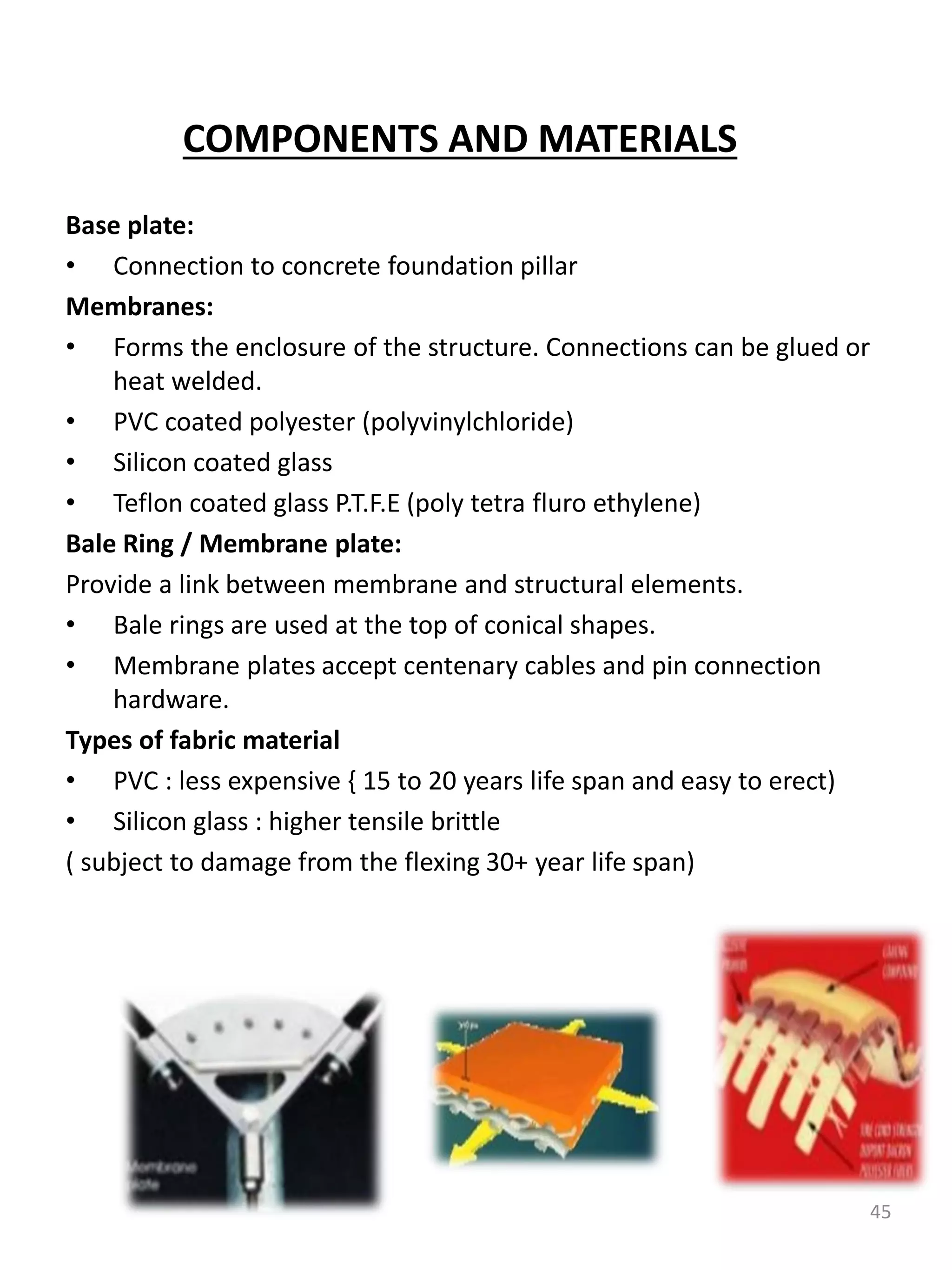 Form active structure system (1) | PDF
