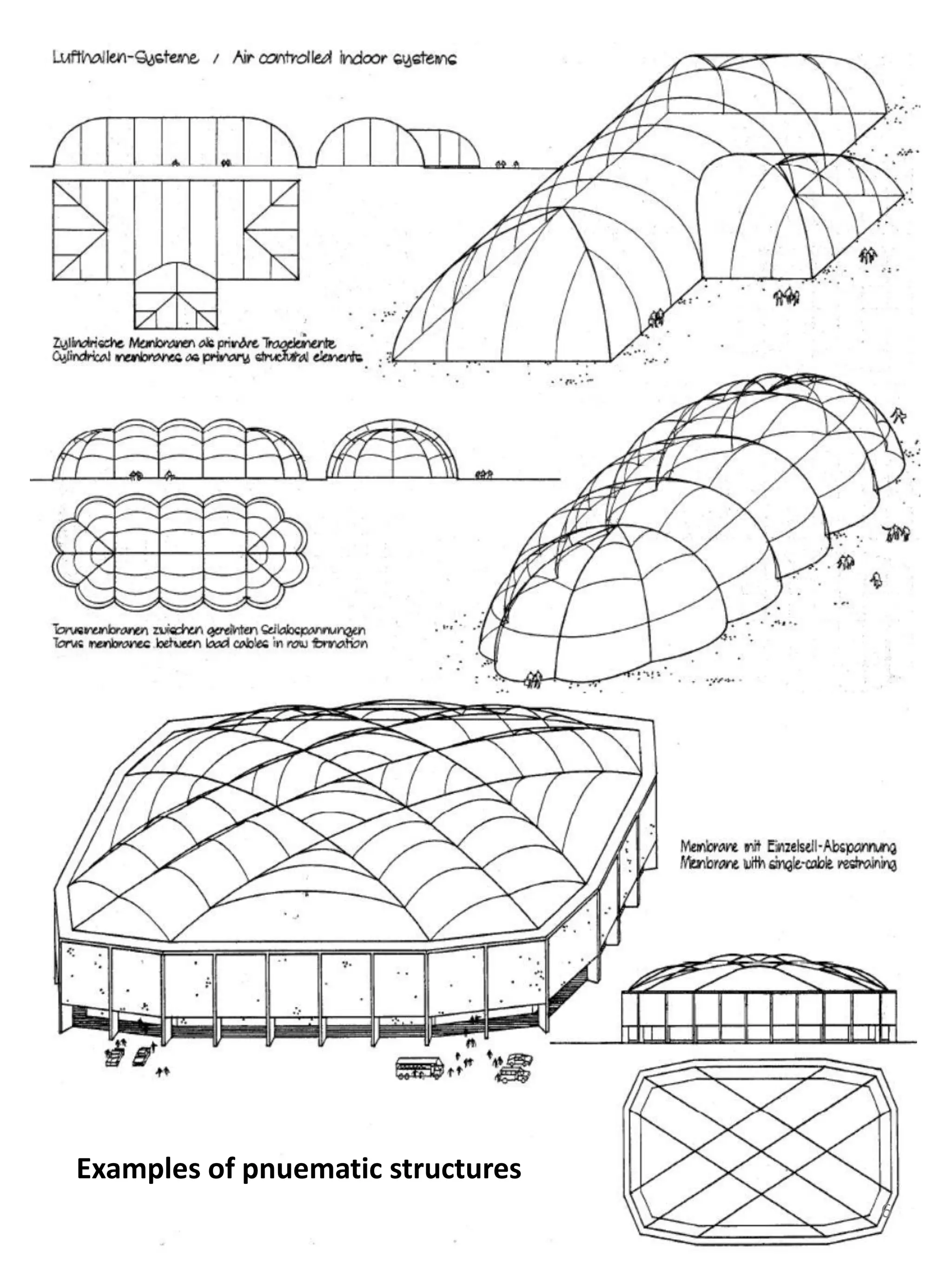 Form active structure system (1) | PDF