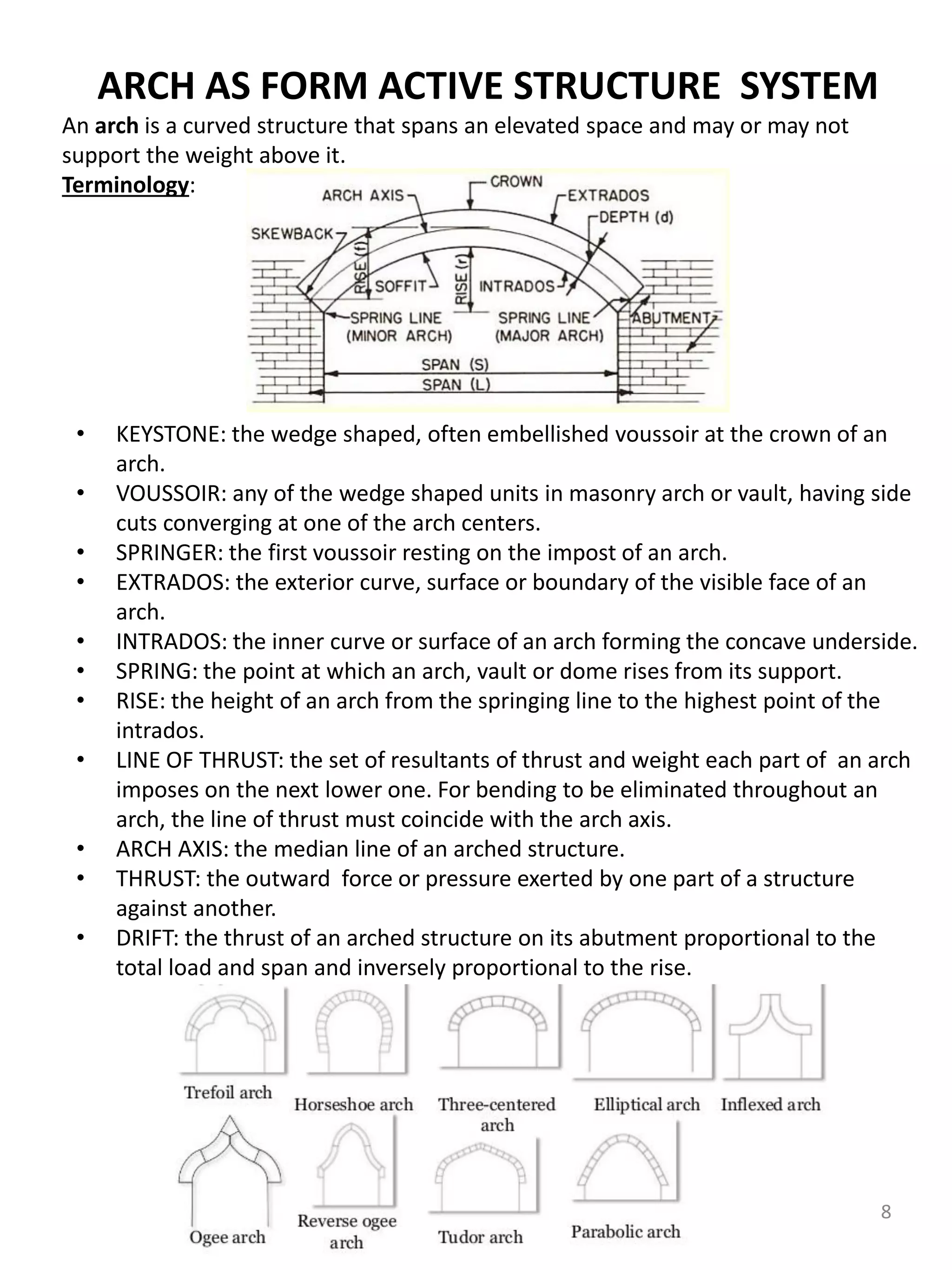 Form active structure system (1) | PDF