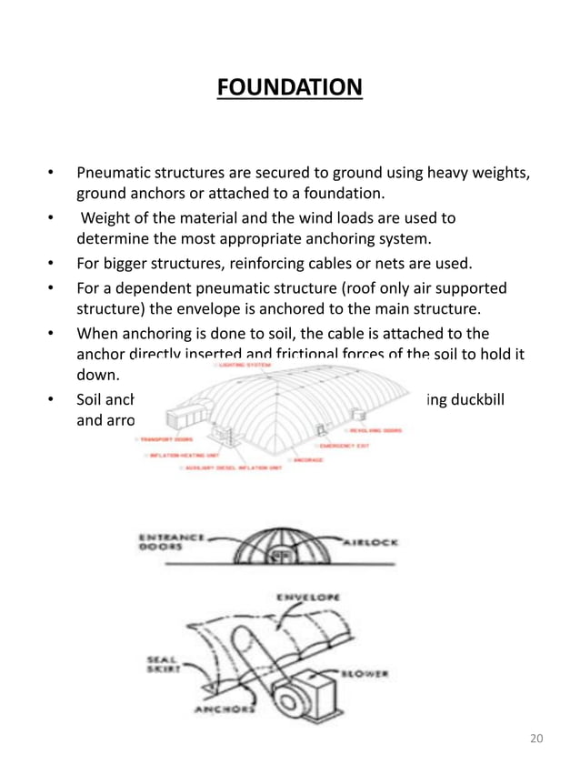 Form active structure system (1) | PDF