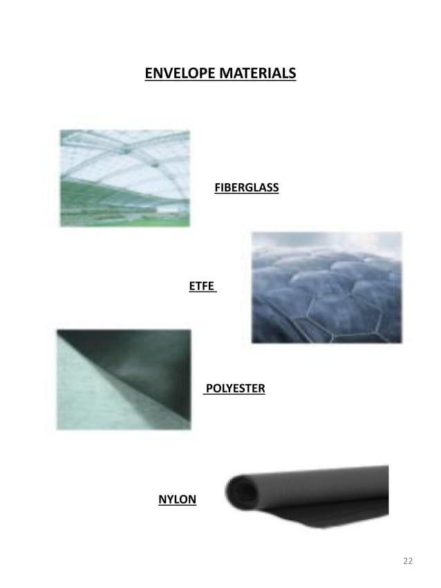 Form active structure system (1) | PDF