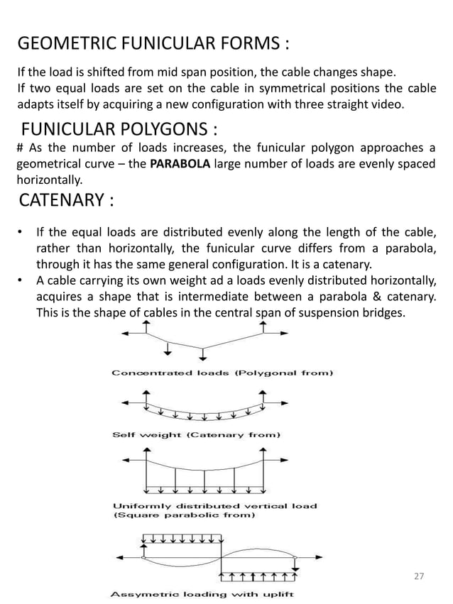 Form active structure system (1) | PDF