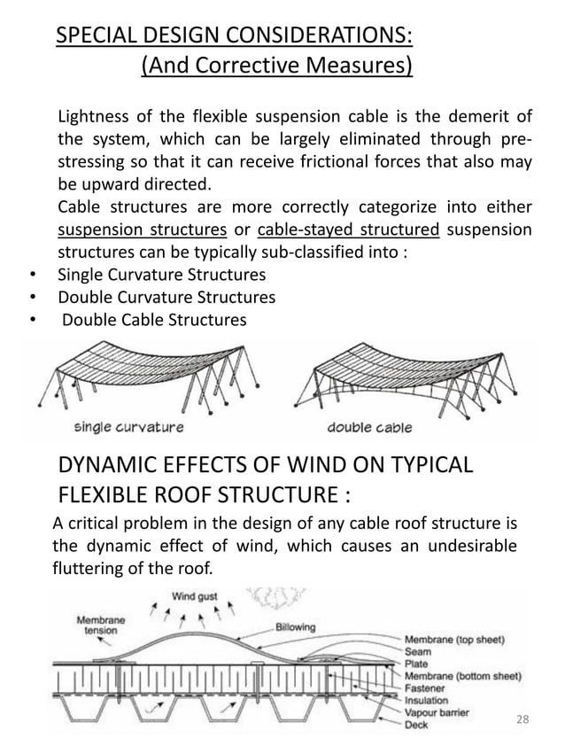 Form active structure system (1) | PDF