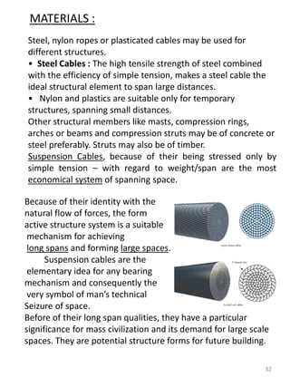Form active structure system (1) | PDF