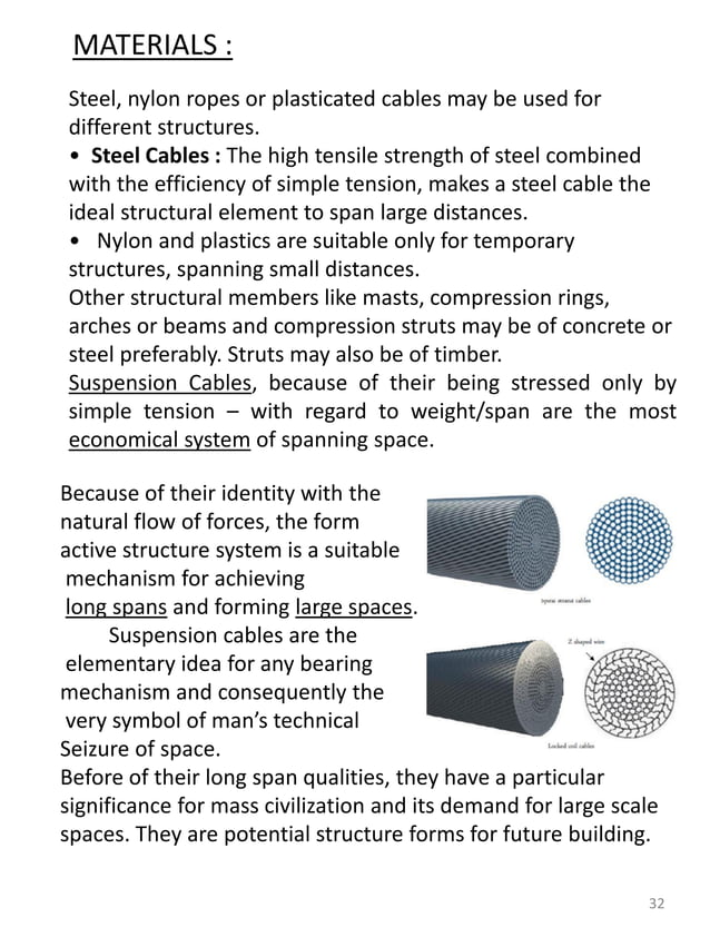 Form active structure system (1) | PDF