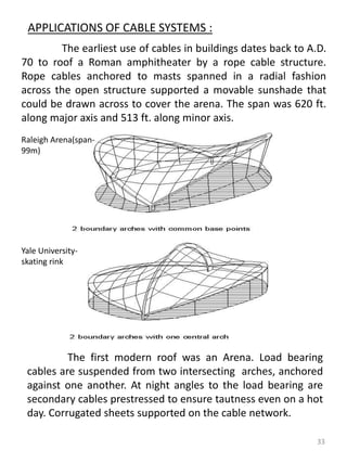 Form active structure system (1) | PDF