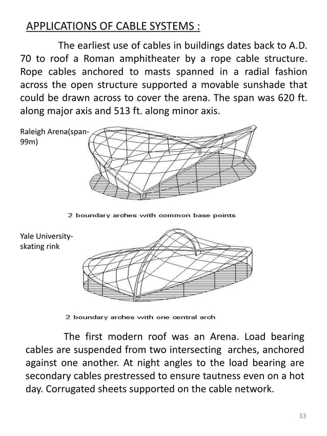 Form active structure system (1) | PDF