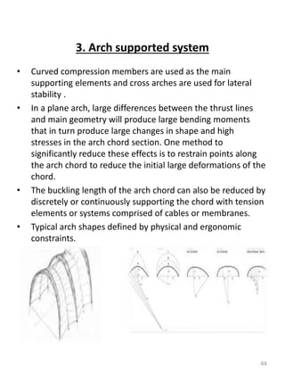 Form active structure system (1) | PDF