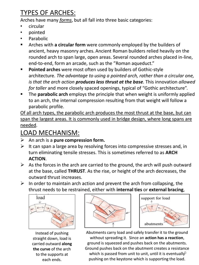 Form active structure system (1) | PDF