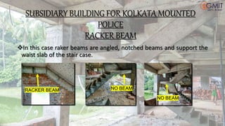 INDUSTRIAL TRAINING UNDER PUBLIC WORKS DEVELOPMENT | PPT