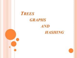 introduction to trees,graphs,hashing | PPT