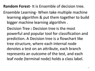 Assessment of Anxiety,Depression and Stress using Machine Learning ...
