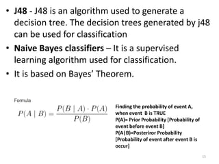 Assessment of Anxiety,Depression and Stress using Machine Learning Models | PPTX