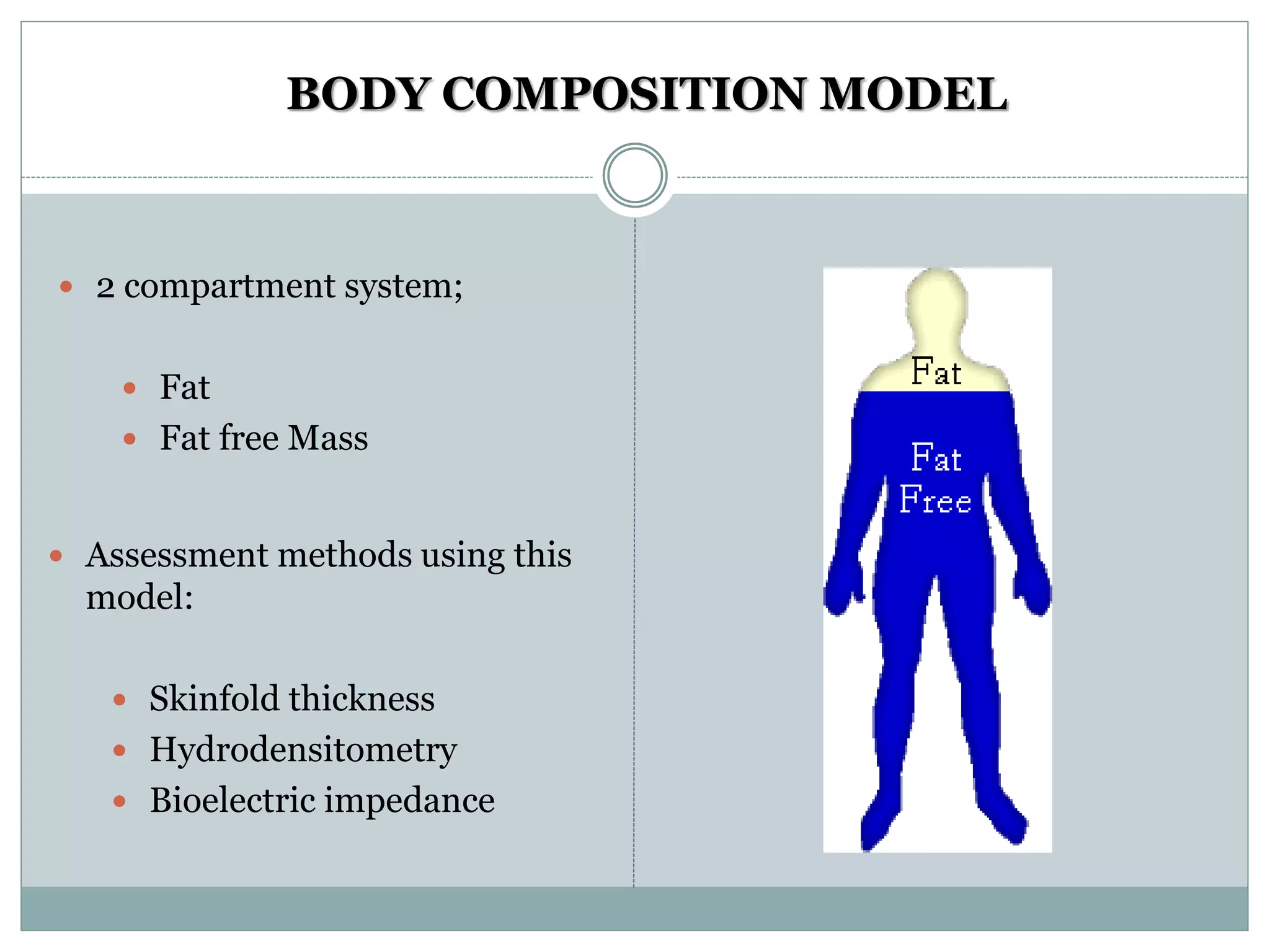 FinalpptUNDERSTANDINGTHEBODYCOMPOSITION.ppsx