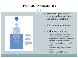 FinalpptUNDERSTANDINGTHEBODYCOMPOSITION.ppsx