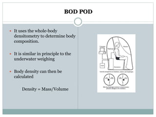 FinalpptUNDERSTANDINGTHEBODYCOMPOSITION.ppsx