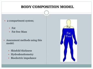 FinalpptUNDERSTANDINGTHEBODYCOMPOSITION.ppsx