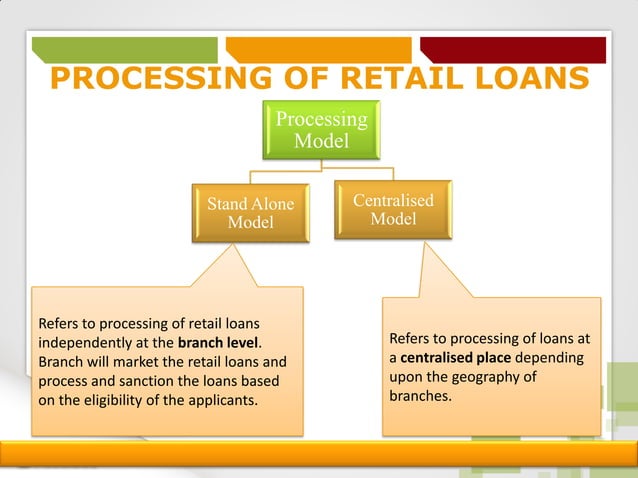 "Retail banking system in India" | PDF | Home Financing | Personal Debt