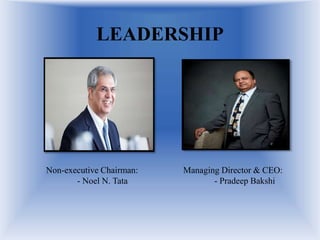 Final ppt voltas (1) | PPT