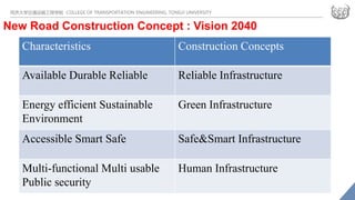 New road construction concept | PDF
