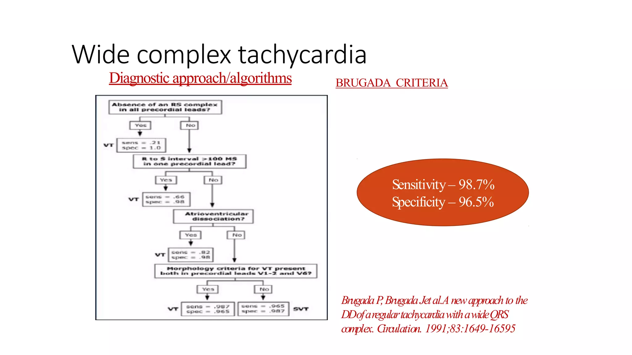 wide complex tachycardia.pptx