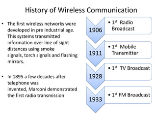 Final ppt wireless | PPT