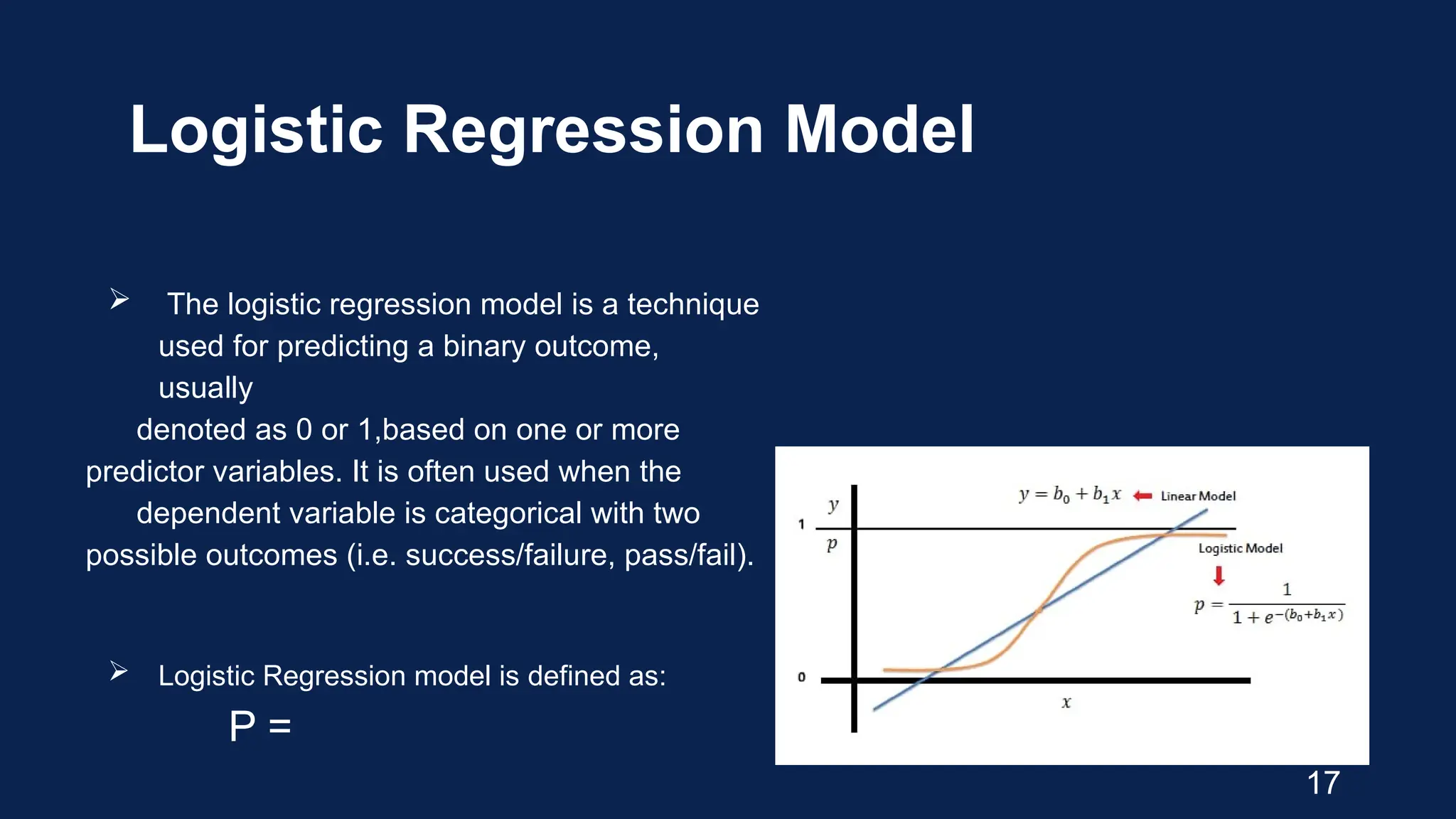 logistic model final_pptx__corected_one[1].pptx