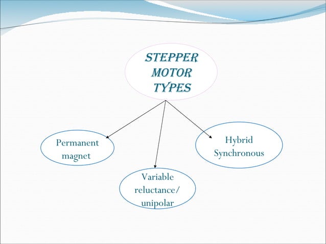 stepper motor | PPT | Computing | Technology & Computing