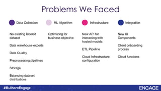 Practical Applications of AI: Real World Examples | PPTX
