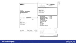 Practical Applications of AI: Real World Examples | PPTX