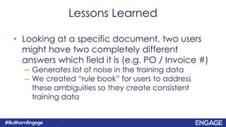 Practical Applications of AI: Real World Examples | PPT