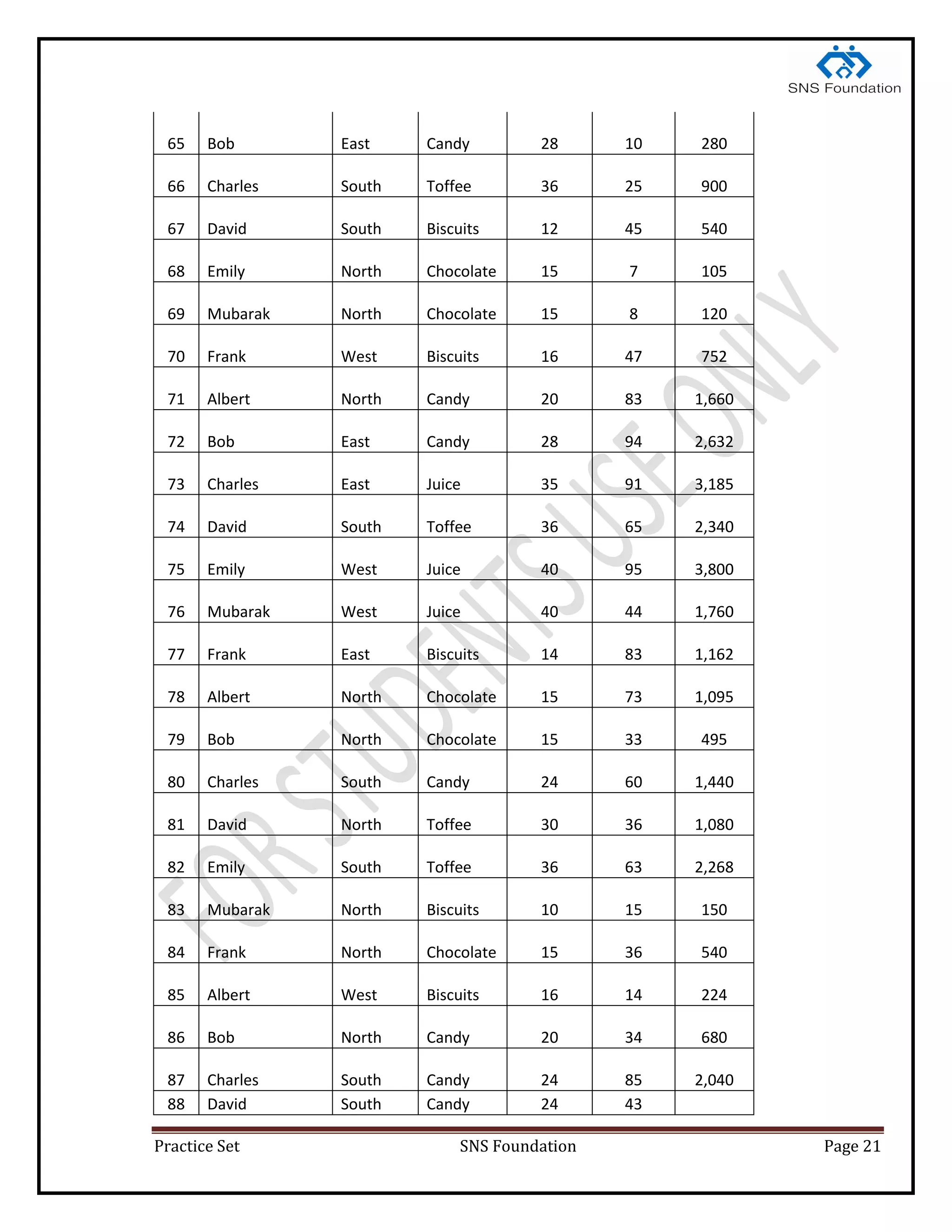 6 months module of Basic computer training | DOCX