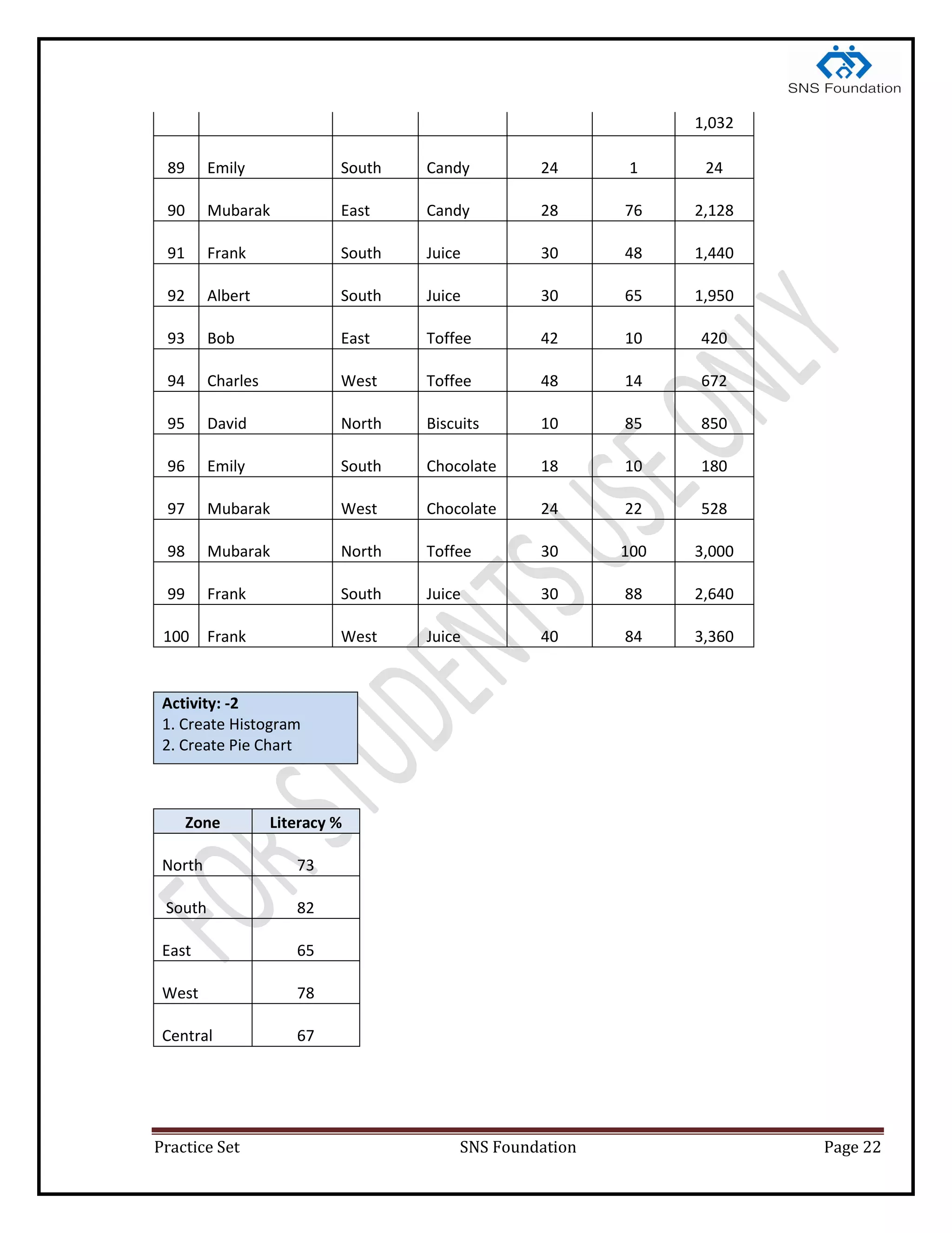 6 months module of Basic computer training | DOCX