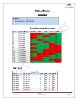 6 months module of Basic computer training | PDF