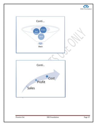 6 months module of Basic computer training | PDF