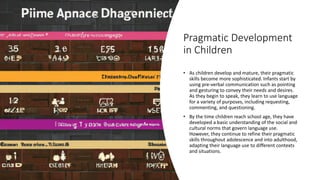 Pragmatics and language acquisition.pptx
