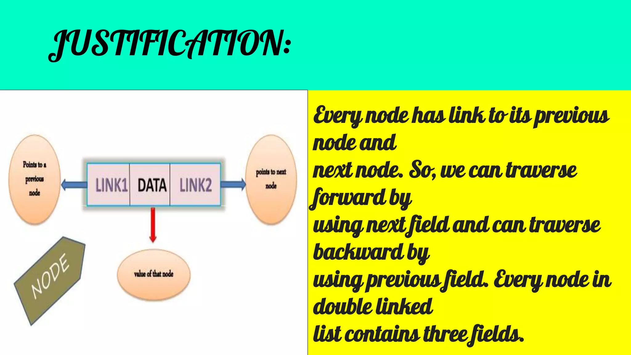 DOUBLE LINKED LIST(DATA STRUCTURE) PPT BY PRASUN KUMAR | PPT