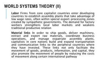 World systems theory and Migration | PPTX