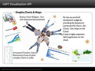 A Visualization Application On AppEngine (Google Cloud) | PDF | Cloud Computing | Internet