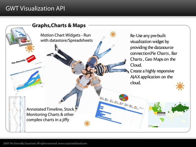 A Visualization Application On AppEngine (Google Cloud) | PDF | Cloud ...