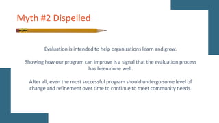Dispelling the Myths about Program Evaluation - Peel Region Evaluation ...