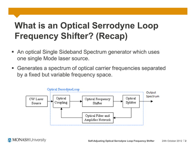 20GHz DQPSK Optical Modulator Electrical Bias Optimiser | PPT