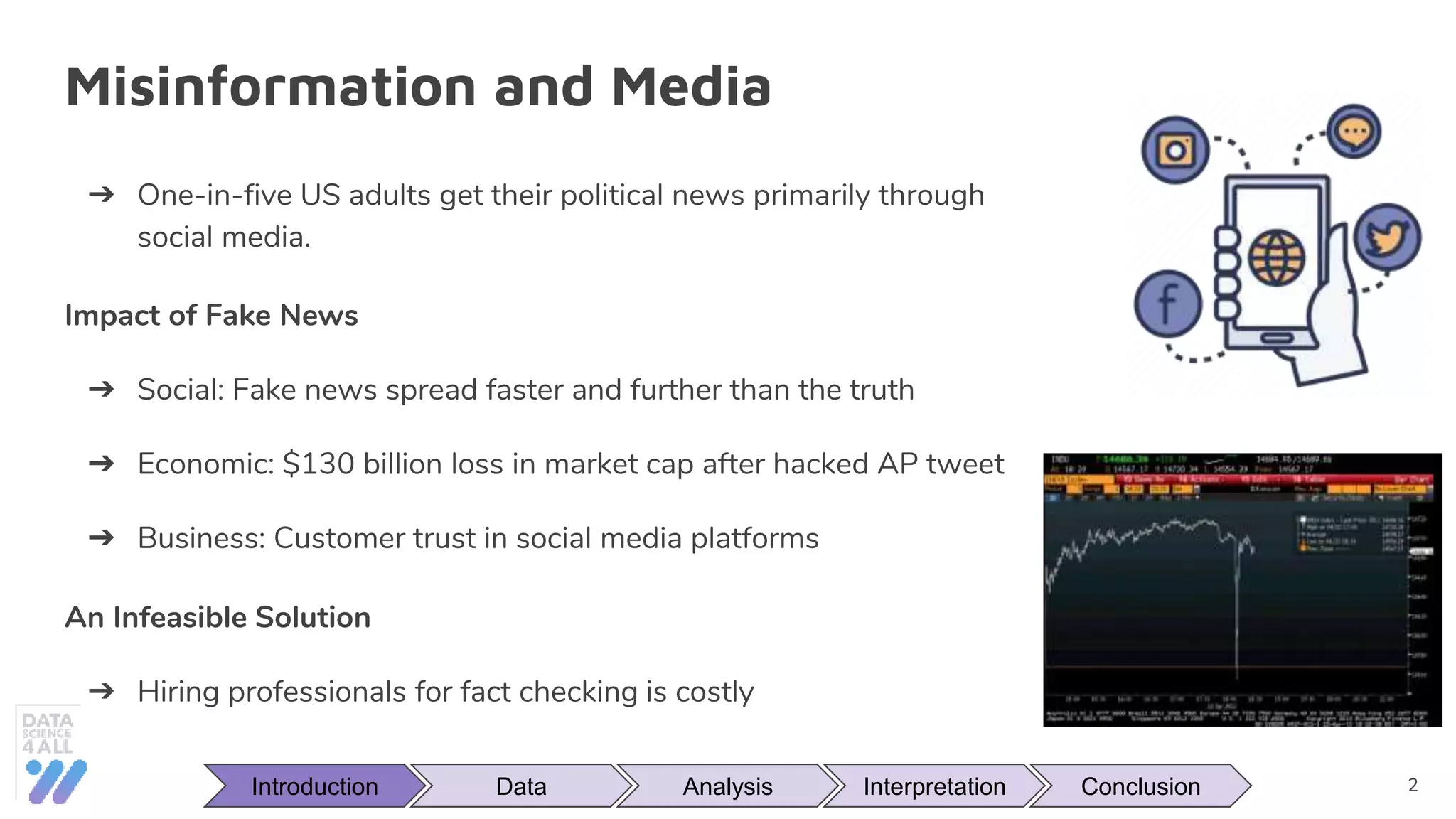Fake News Detector | PPTX